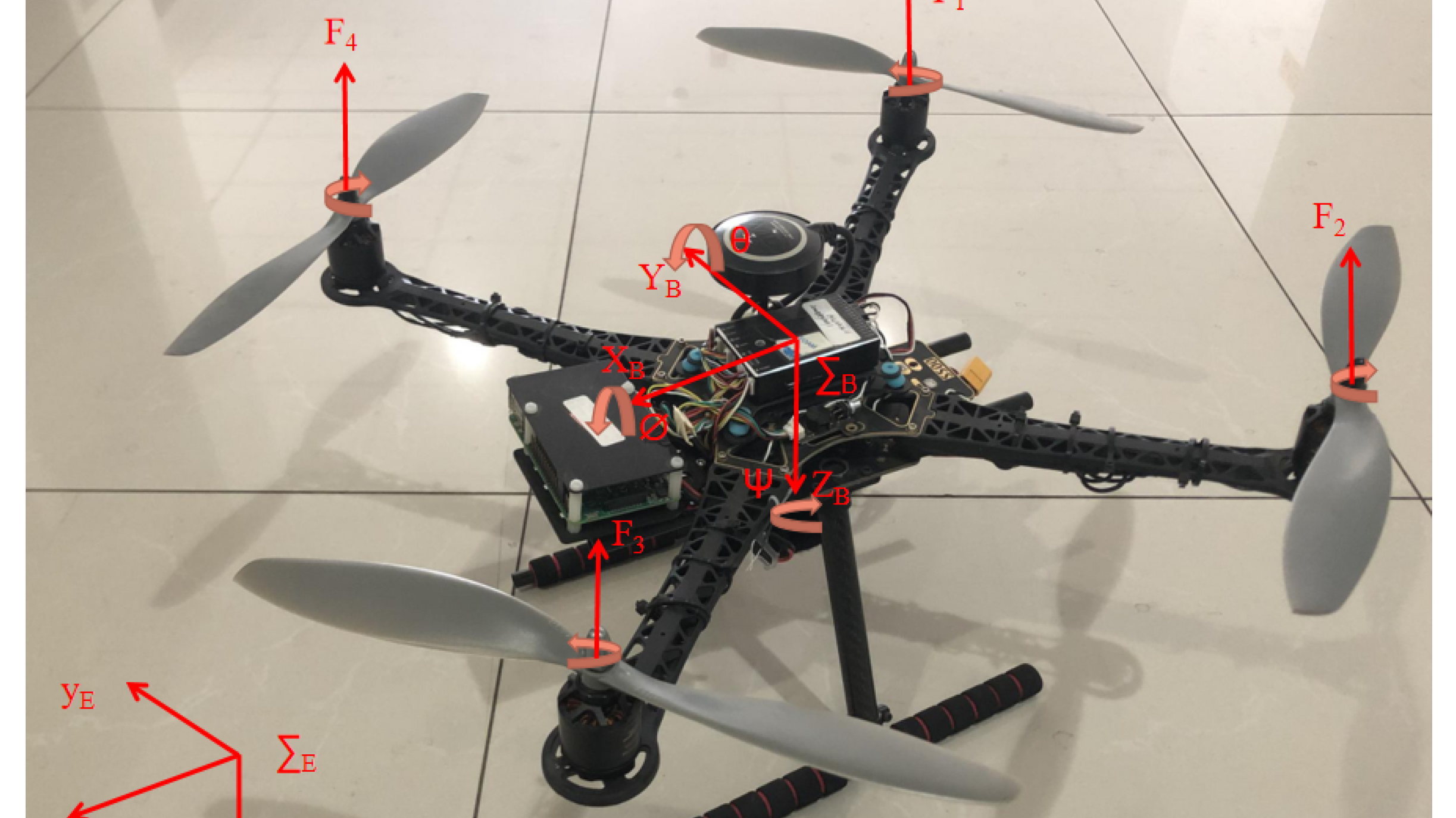home tf 2023 – Kelompok Keahlian Teknik Fisika